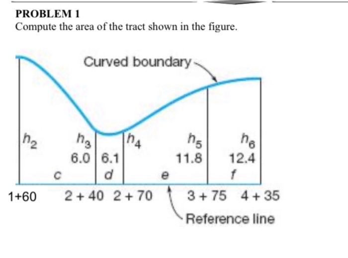 Solved PROBLEM 1 Compute the area of the tract shown in the | Chegg.com