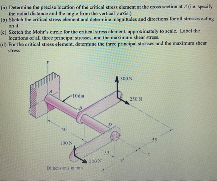 Solved on it. (a) Determine the precise location of the | Chegg.com