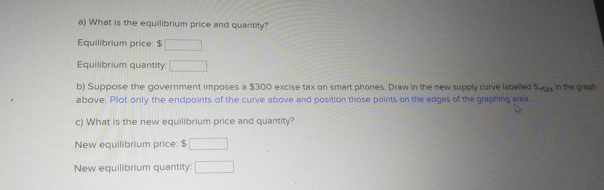 Solved Suppose graph below depicts the market for smart | Chegg.com