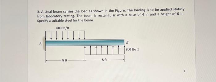 Solved 3. A steal beam carries the load as shown in the | Chegg.com