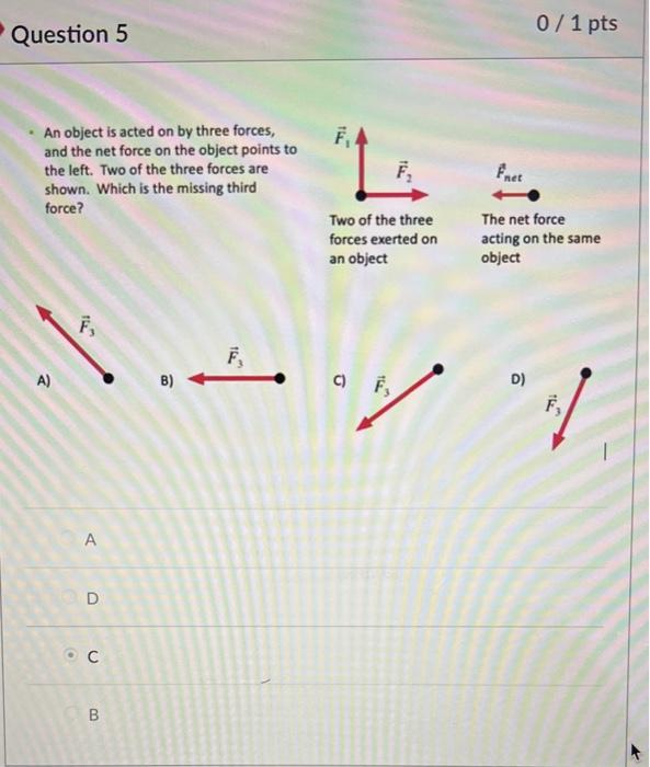 Solved 0/1 pts Question 5 F An object is acted on by three | Chegg.com