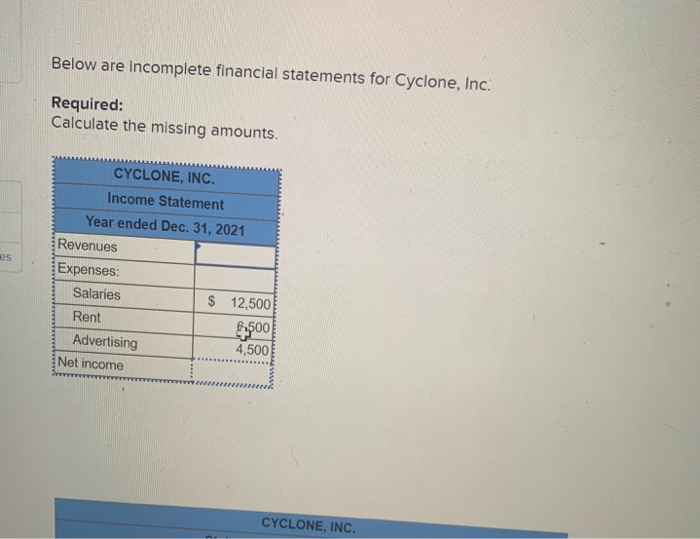 Solved Below are incomplete financial statements for | Chegg.com