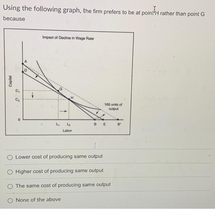 Solved Using the following graph, the firm prefers to be at | Chegg.com