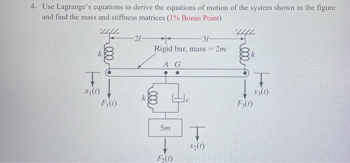 Solved use Lagrange's equations to derive the EOM of the | Chegg.com