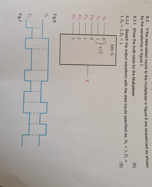Solved 83 If The Data Select Inputs To The Multiplexer In