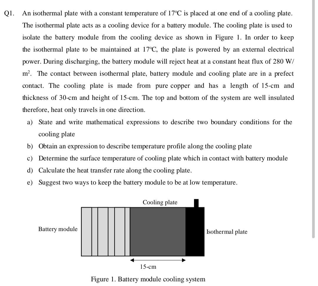 Solved Q1. An isothermal plate with a constant temperature | Chegg.com