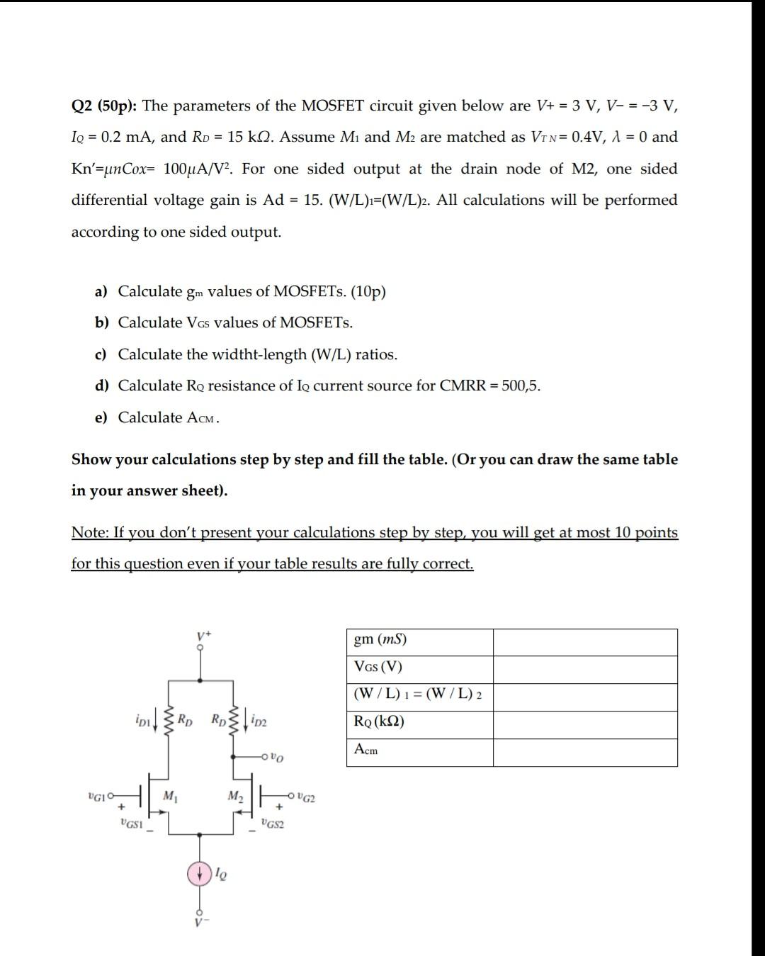 Solved Q2 (50p): The parameters of the MOSFET circuit given | Chegg.com