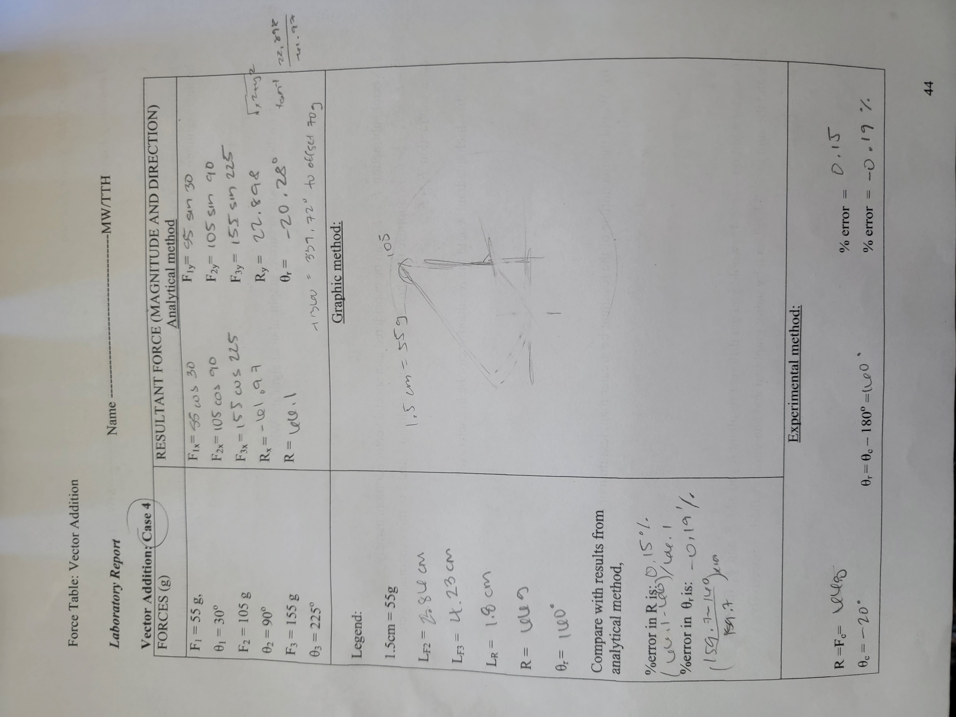 Solved Please draw the graphic method with the info, update | Chegg.com