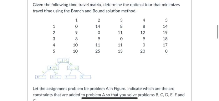 Given the following time travel matrix, determine the | Chegg.com