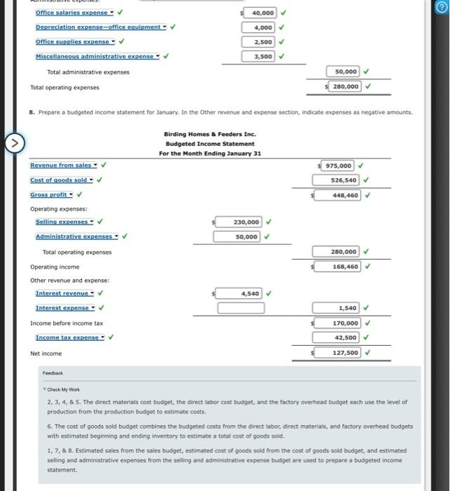 [Solved]: fill in blank Chapter 22: Homework Part 1 Budgete