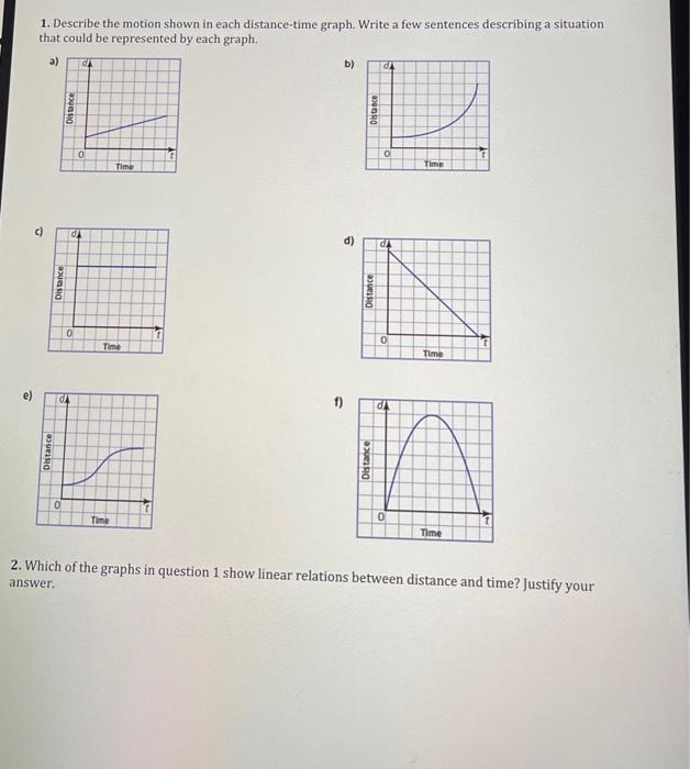 Solved 1. Describe the motion shown in each distance-time | Chegg.com