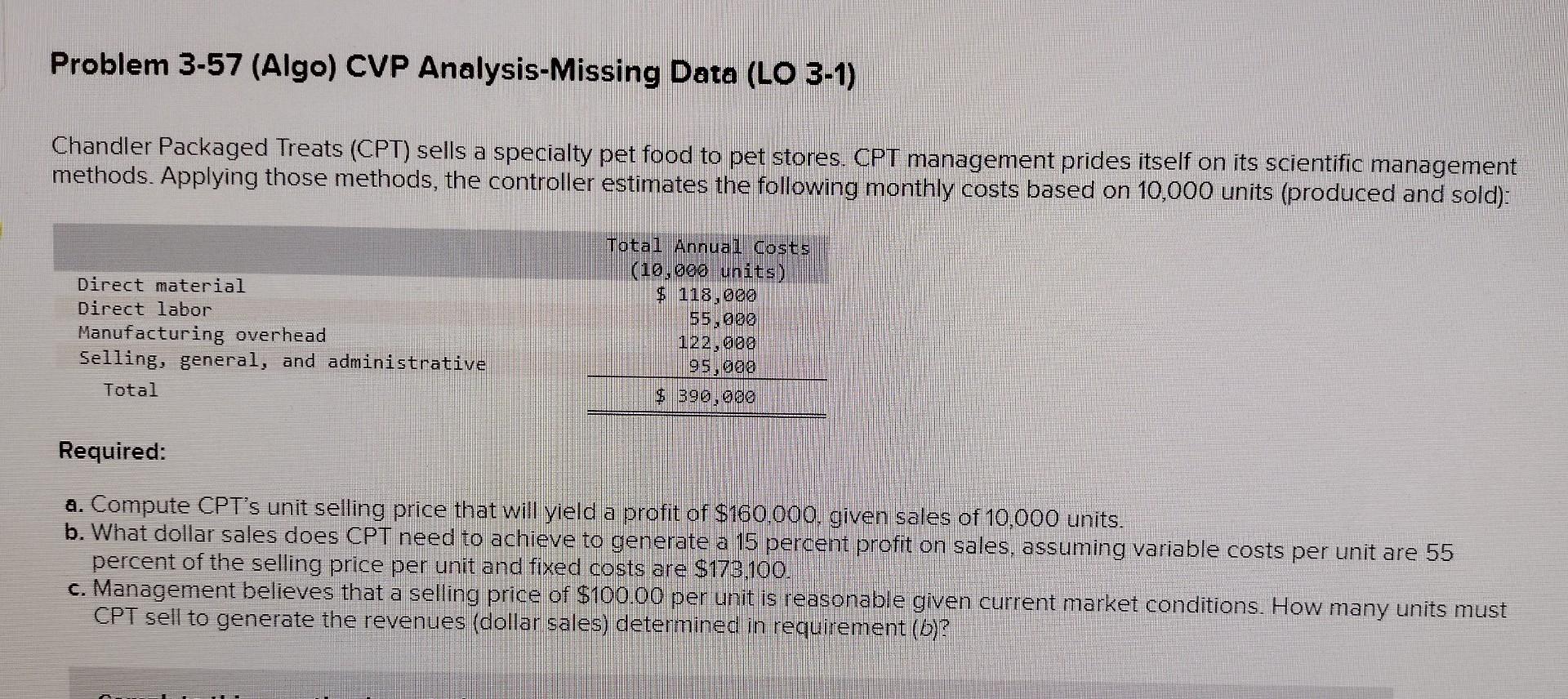 Solved Problem 3-57 (Algo) CVP Analysis-Missing Data (LO | Chegg.com