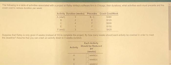 Suppose that Rafay is only gren 8 weeks (instead of | Chegg.com