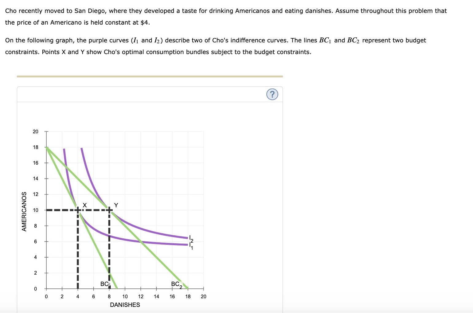 Solved Cho recently moved to San Diego, where they developed | Chegg.com