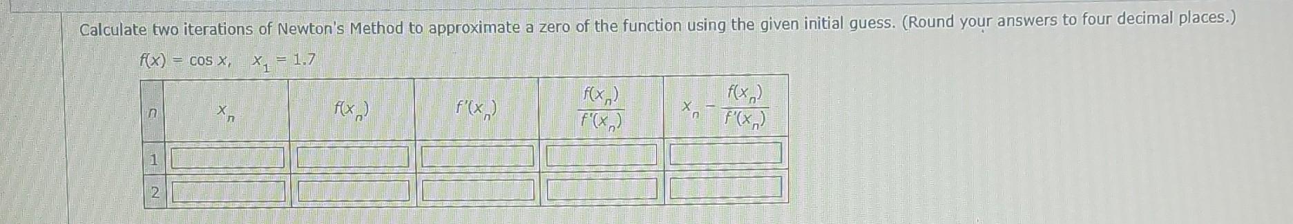 Solved Calculate two iterations of Newton's Method to | Chegg.com