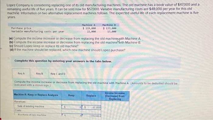 Solved Lopez Company is considering replacing one of its old | Chegg.com