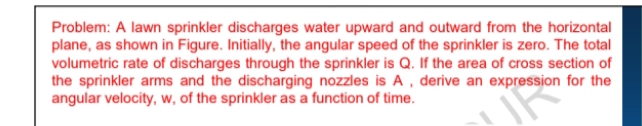Problem: A lawn sprinkler discharges water upward and | Chegg.com