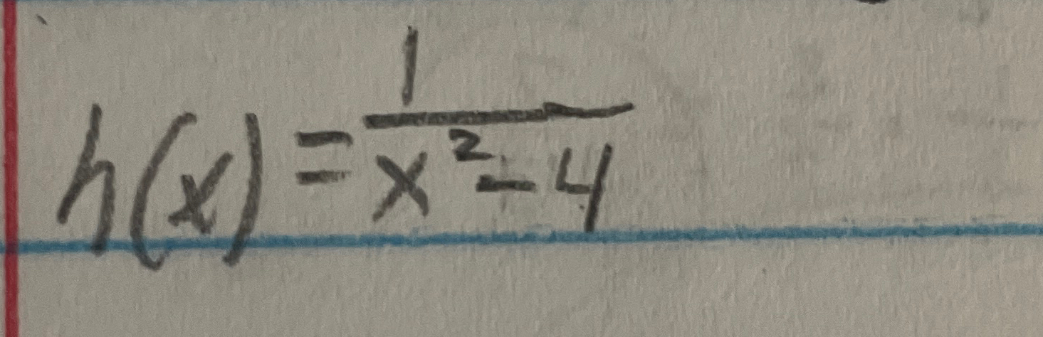 Solved h(x)=1x2-4 ﻿Find the domain | Chegg.com