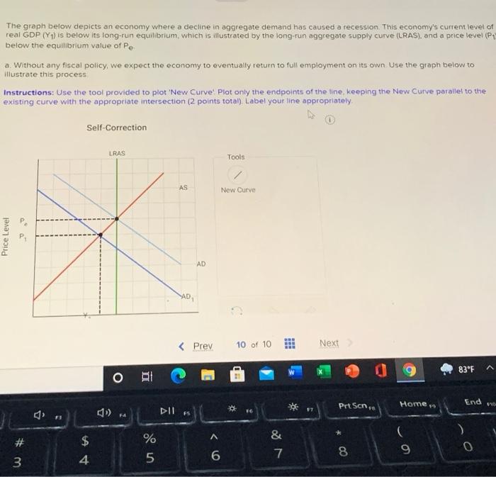 Solved The graph below depicts an economy where a decline in | Chegg.com