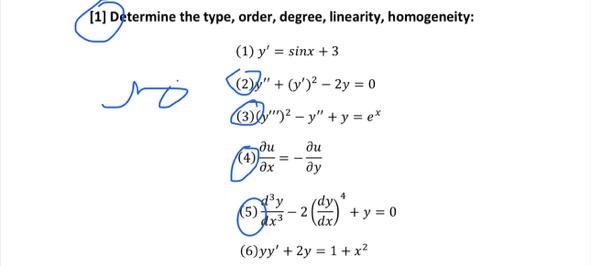 Solved [1] ﻿determine The Type Order Degree Linearity