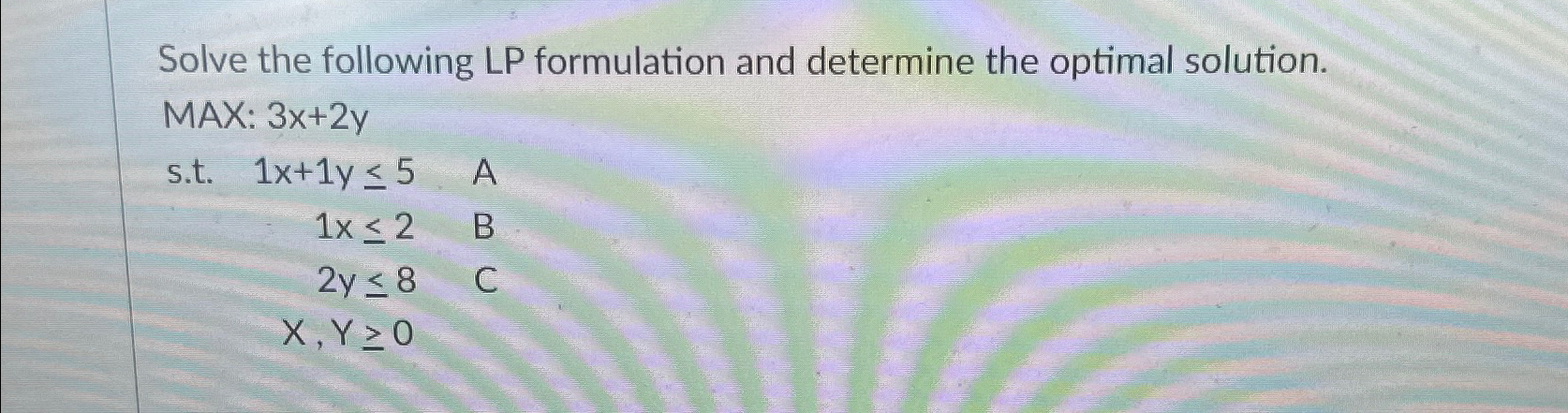 Solved Solve the following LP formulation and determine the | Chegg.com