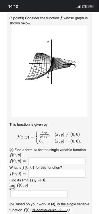 Solved 7 Points Consider The Function F Whose Graph Is