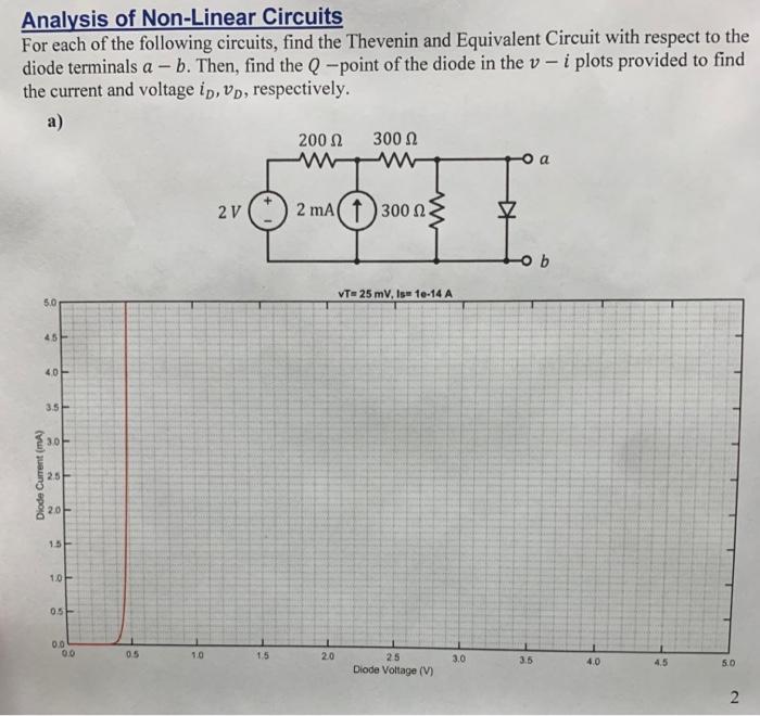 Solved Analysis of Non-Linear Circuits For each of the | Chegg.com