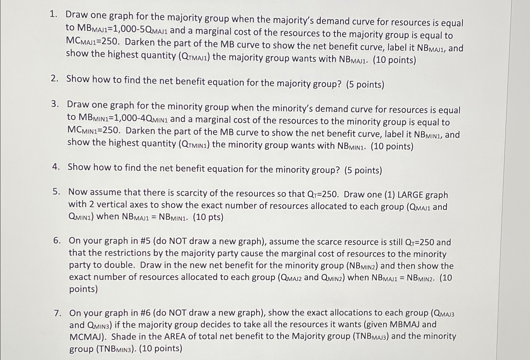Solved Draw one graph for the majority group when the | Chegg.com