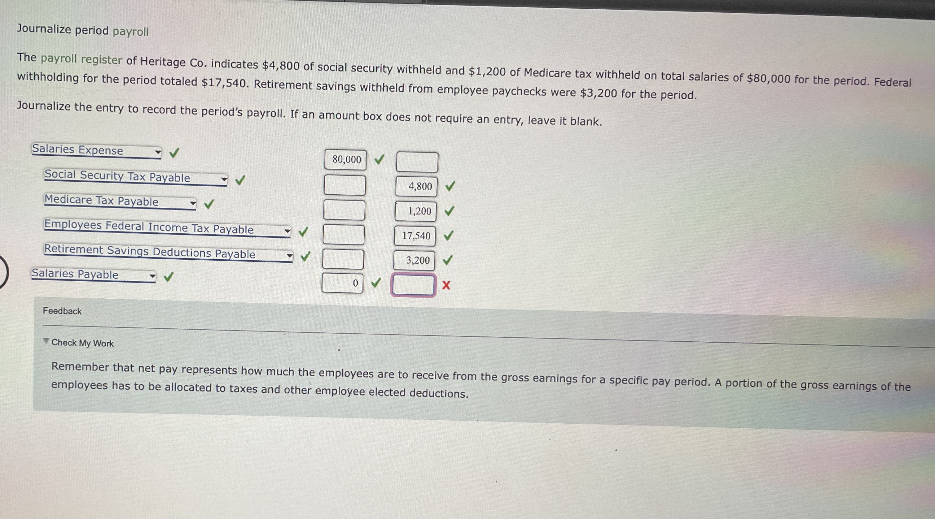 Solved Journalize period payrollThe payroll register of | Chegg.com