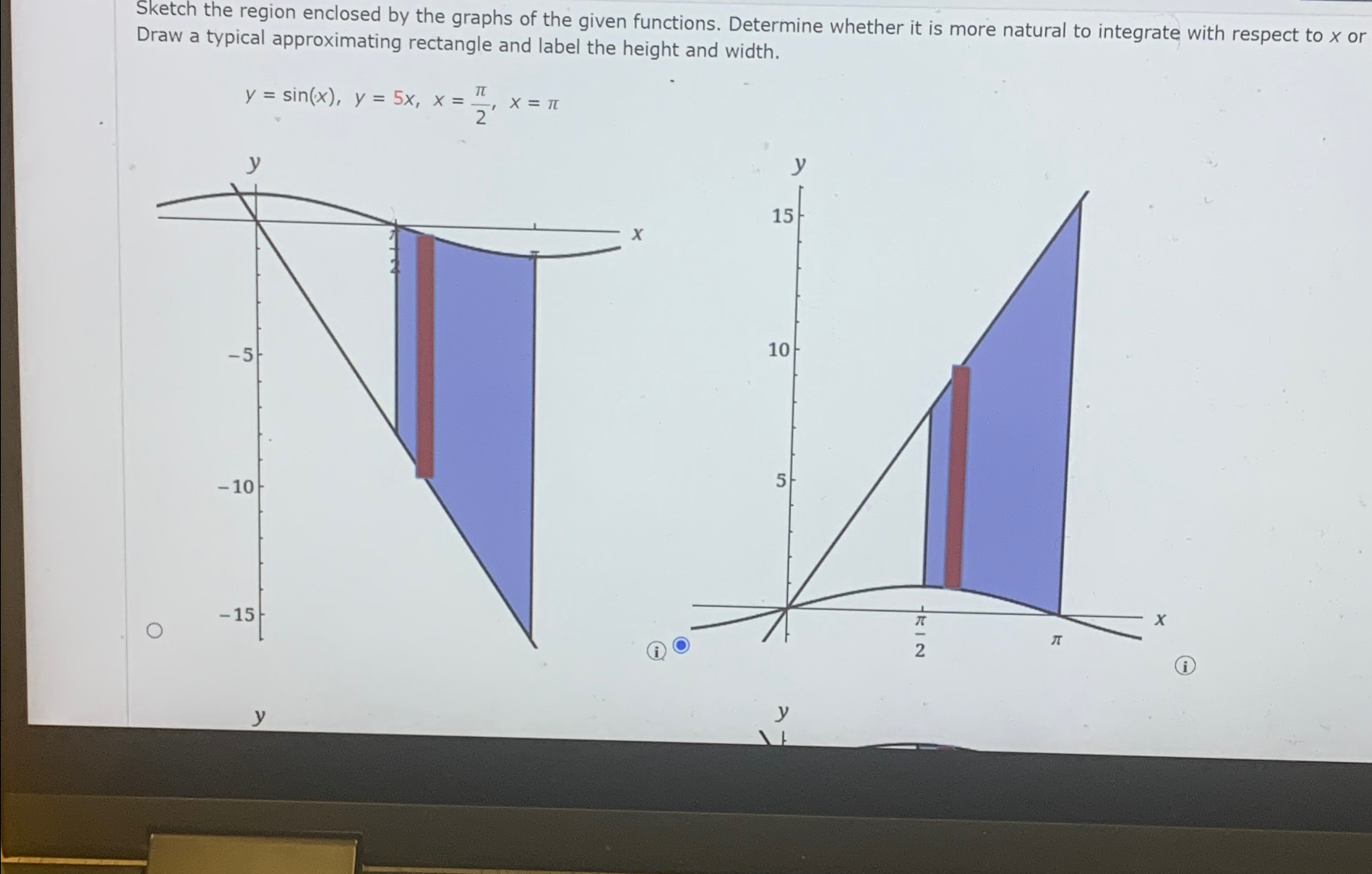 Solved Sketch the region enclosed by the graphs of the given | Chegg.com