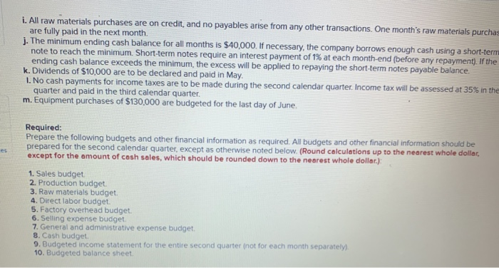 Solved Cash budget. (Negative balances and Loan repayment | Chegg.com