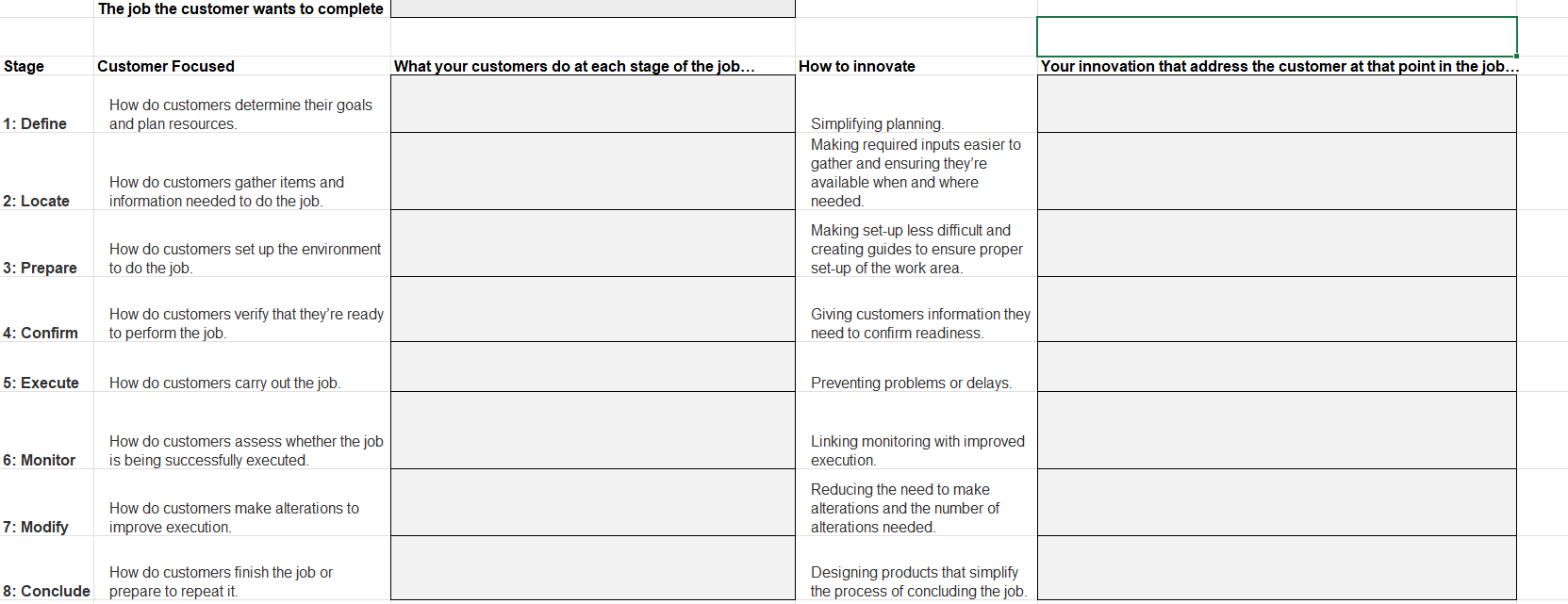 Solved Customer-Centered Job Mapping Your client name: | Chegg.com