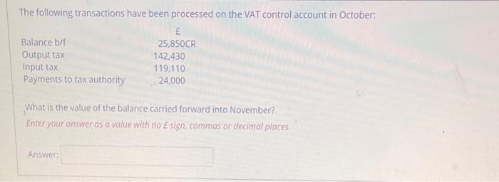 Solved The following transactions have been processed on the | Chegg.com