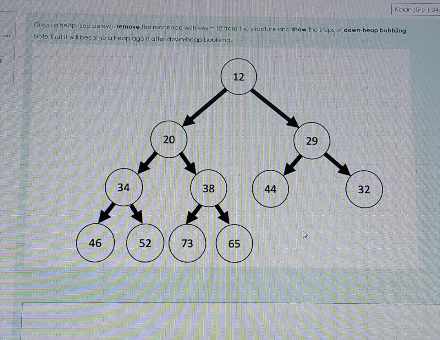 Solved Given a heap (see below), remove the root node with | Chegg.com