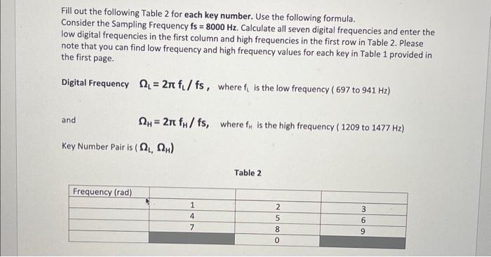 Solved Fill out the following Table 2 for each key number. | Chegg.com
