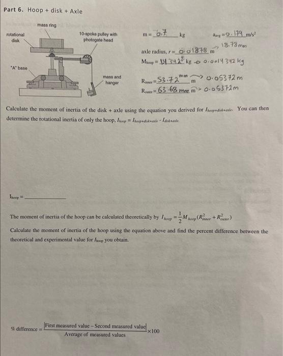 Part 6. Hoop + disk + Axle m=0.7 kgasg=0.179 m/s2 | Chegg.com