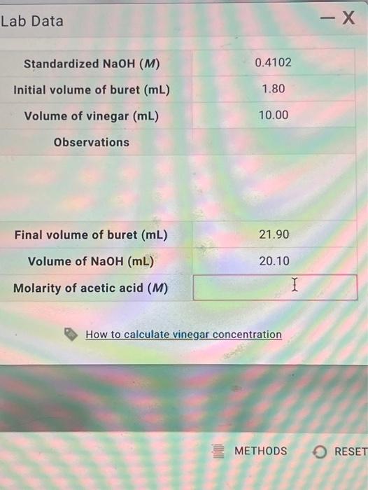 Solved Lab Data - X Standardized NaOH (M) 0.4102 Initial | Chegg.com