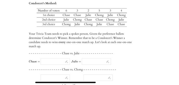 Solved Condorcet's Method: Number of voters 1st choice 2nd | Chegg.com