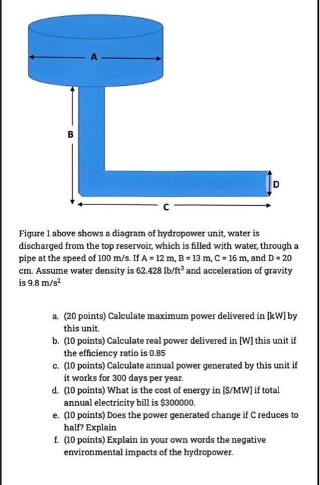 Solved this is mixed between normal hydroelectric power | Chegg.com
