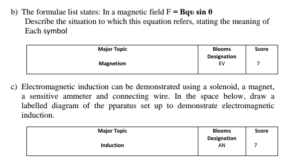 Solved b) The formulae list states: In a magnetic field F = | Chegg.com