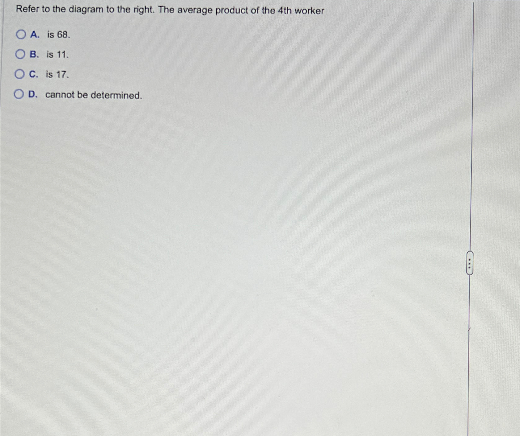 Solved Refer to the diagram to the right. The average | Chegg.com