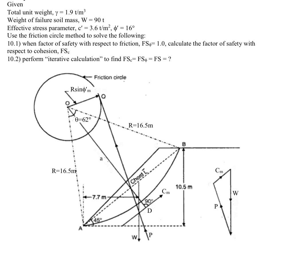Solved GivenTotal unit weight, \gamma =1.9(t)/(m^(3))Weight | Chegg.com