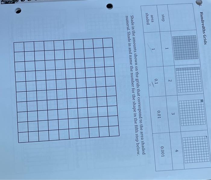 Solved Hundredths Grids 4 اليا 3 2 1 step 0.001 0.01 0.1 1 | Chegg.com