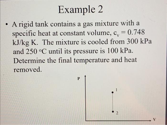Solved - A rigid tank contains a gas mixture with a specific | Chegg.com