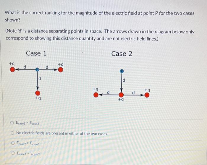 [Solved]: What is the correct ranking for the magnitude of