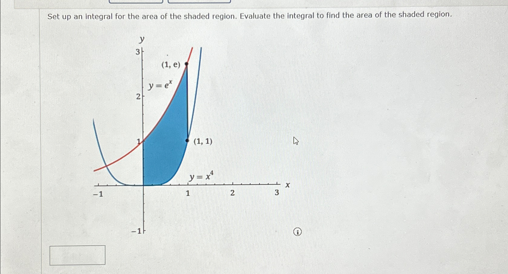 Solved Set up an integral for the area of the shaded region. | Chegg.com