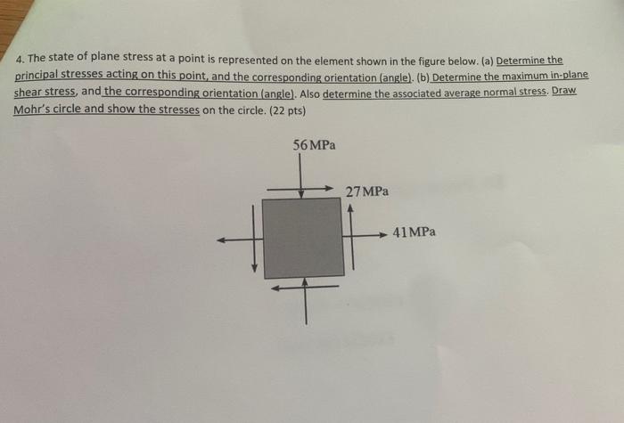 Solved 4. The state of plane stress at a point is | Chegg.com