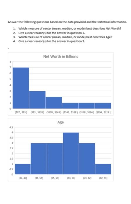 Solved Answer the following questions based on the data | Chegg.com