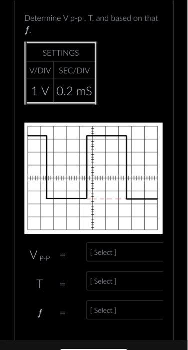 Solved Determine Vp−p,T, and based on that f. | Chegg.com