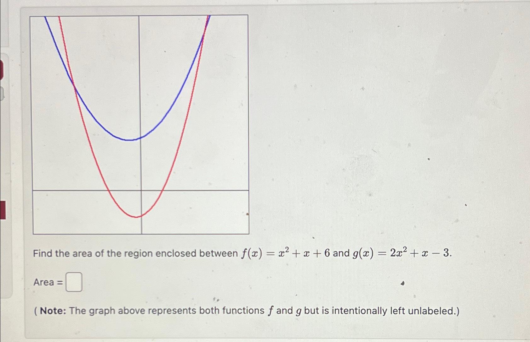 Solved Find the area of the region enclosed between | Chegg.com